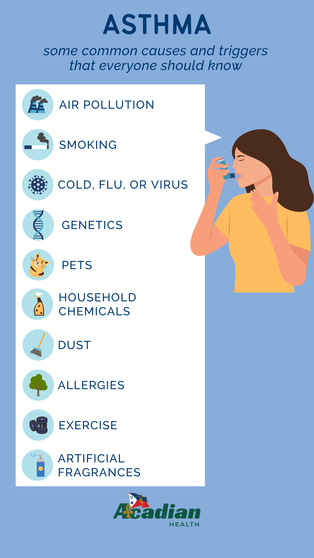How to Manage Your Asthma and Prevent Future Visits to the ER | Acadian ...